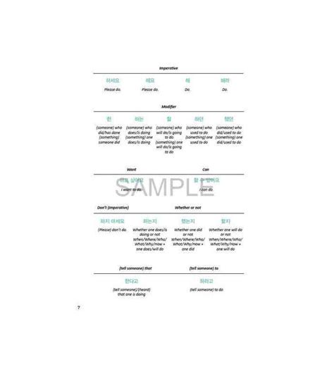 The Korean Verb Guide Vol Combined Isbn