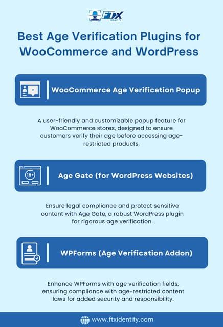 Best Age Verification Plugins For Woocommerce And Wordpress Pdf Web