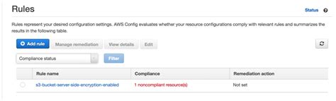 amazon s3 bucket compliance using aws config auto remediation feature