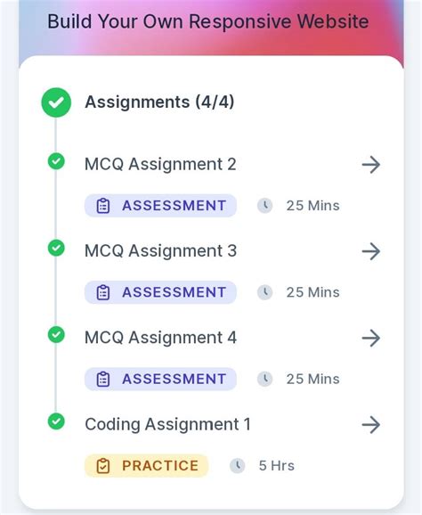 Pavitra Shet On Linkedin 30daysofcodechallenge Day8 Nxtwave Ccbp