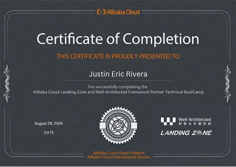 Justin Eric Rivera On Linkedin Participated In The Recent Alibaba Cloud Landing Zone And Well