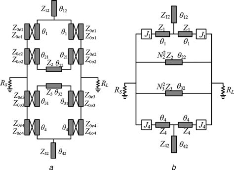 Configuration Of A Sixth‐order Bpfb Simplified Equivalent