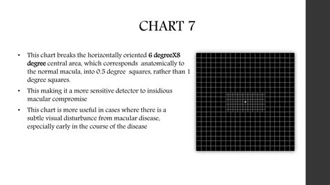 Amsler Grid Chart Pptx