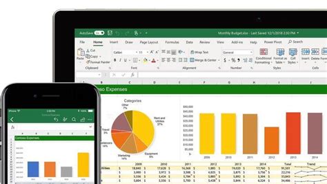 Tips Dan Bocoran 32 Rumus Excel Penting Buat Kerja Dan Mahasiswa Yang
