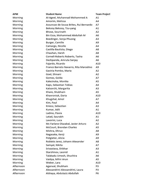 sql teams teamwork pdf