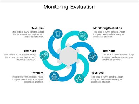 Monitoring Evaluation Ppt PowerPoint Presentation File Design Ideas Cpb