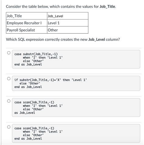 Solved A Library Has A Database Tracking Their Cardholders