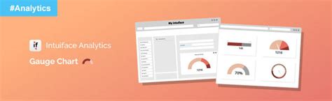 Intuiface Analytics Update Gauge Chart Announcements Intuiface Community