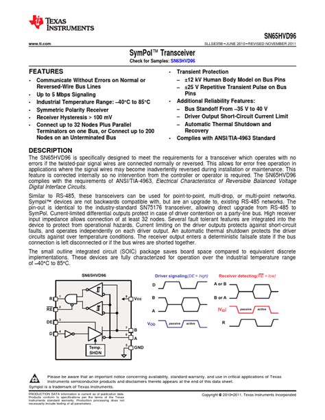 SN65HVD96 Transceiver Texas Instruments