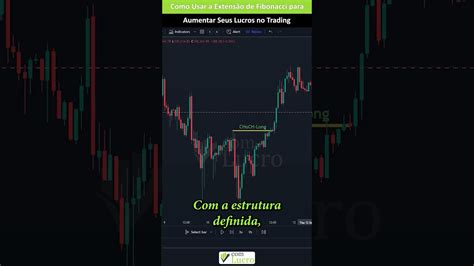 Fibonacci Domine A Extensão E Maximize Seus Lucros No Trading Comlucro