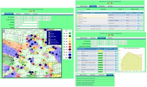 Aplicación Web Gis Desarrollada Mostrando Mapa De Ruido Sintético De