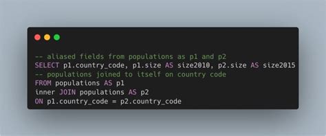 Datacamp Associate Data Analyst In Sql Notes Andre Arias Posted On The Topic Linkedin