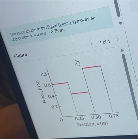Solved The Force Shown In The Figure Figure Moves An Chegg