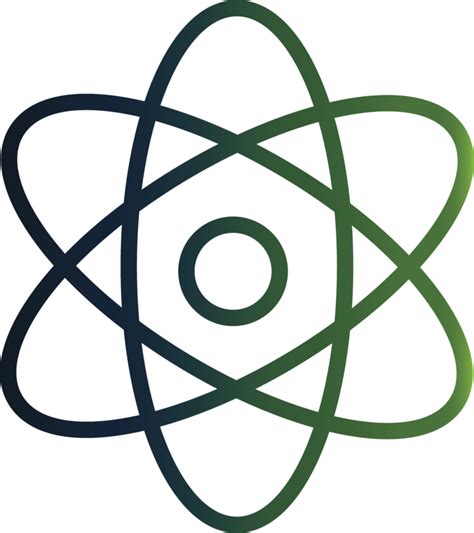 Predictive Index Inspire The Predictive Group