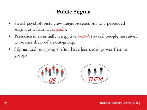 Ppt Hiv Stigma And Me Powerpoint Presentation Free Download Id
