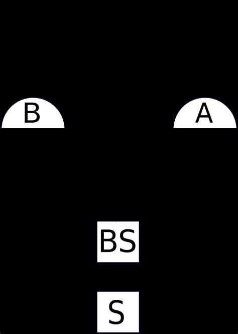 The Basic Interferometric Setup Used In The Discussion Of The Ti Download Scientific Diagram