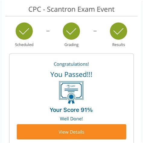 rahul dorugade on linkedin certified cpc