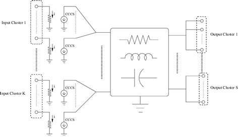 The Illustration Of The Simple Interface Circuit Download Scientific Diagram