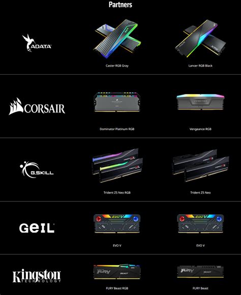 Amd Expo Ddr5 Memory Overclocking Profile For Ryzen 7000 Cpus Announced Amd Expo Ddr5 Memory Overclocking Profile For Ryzen 7000 Cpus Announced