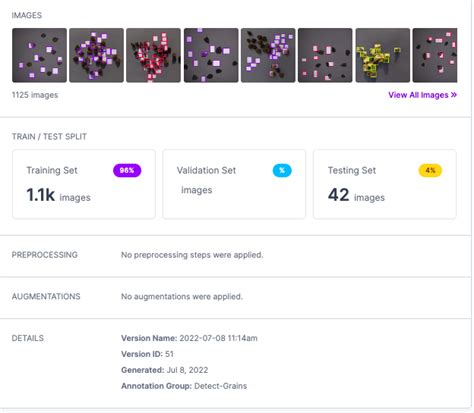 Training Directory Empty 28 By Arun Slcm 🤝 Community Help Roboflow