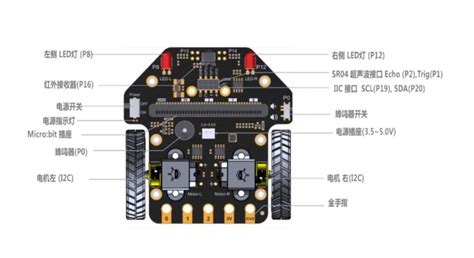 【雕爷学编程】arduino动手做（171） Micro Bit 开发板2 Makelog 造物记