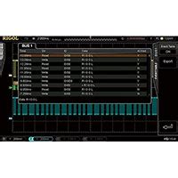 BND MSO DS4000 Rigol Technologies MSO4000 Or DS4000 Option Bundle RS232 I2C SPI CAN And