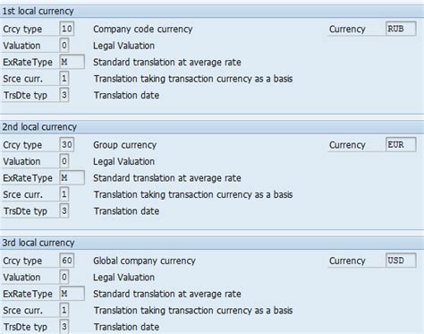 Pricing Error In Customer Invoice Error In Conver Sap Community