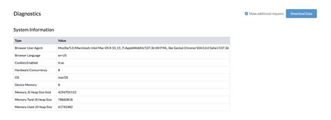 Enhancements Needed For The Diagnostic Page · Issue 6739 · Rancherdashboard · Github