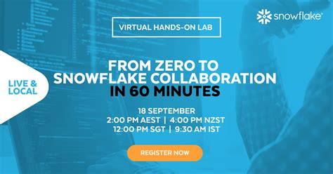 snowflake on linkedin virtual hands on lab from zero to collaboration