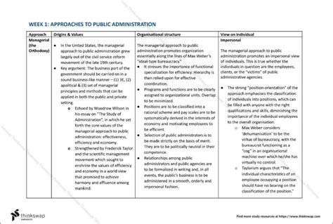 Nus Introduction To Public Administration Notes Pdf Hobbies And Toys Books And Magazines