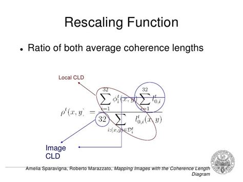 Mapping Images With The Coherence Length Diagram
