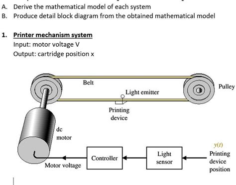 a derive the mathematical model of each system b produce detail block