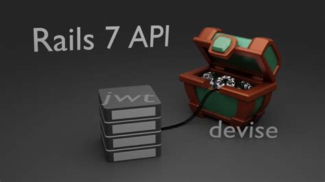 rustam tolipov linkedin‘de rails devise authentication template