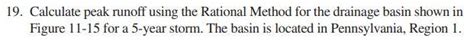 Solved Calculate Peak Runoff Using The Rational Method Chegg Com