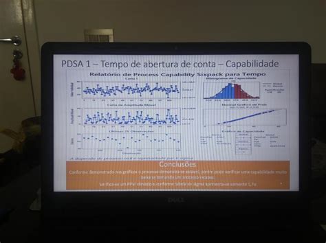 Willian Barbosa Alexmovitz On Linkedin Greenbelt Sixsigma Finalproject
