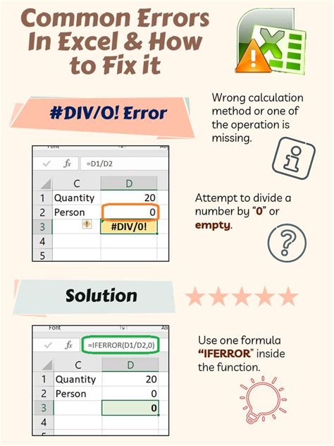 Excel Error