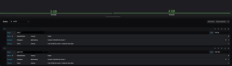 Bar Gauge Alias Naming Not Showing In Dashboard Elasticsearch