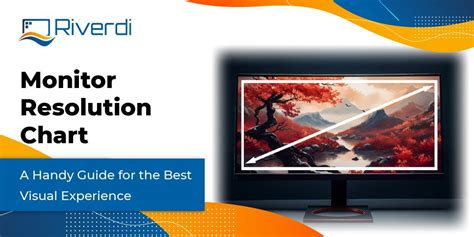 Monitor Resolution Chart Your Guide To Choosing The Best Display Resolution Riverdi