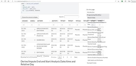 Bug Dataframes Displayed In Vignettes Are Extending Into The Table Of Contents Issue