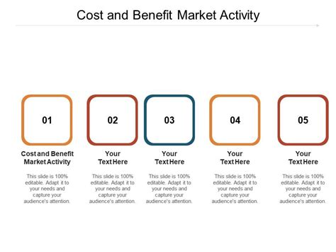 Cost And Benefit Market Activity Ppt Powerpoint Presentation Model Layout Ideas Cpb