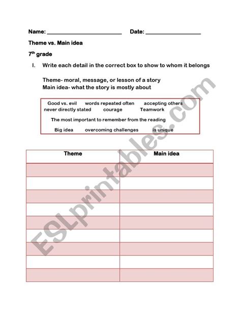 Main Idea Vs Theme Worksheets