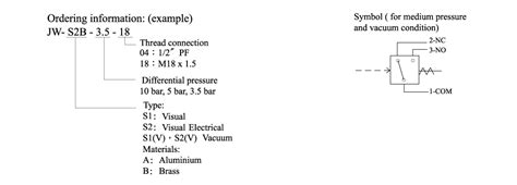 Differential Pressure Indicators JUN WELL Enterprise Co Ltd