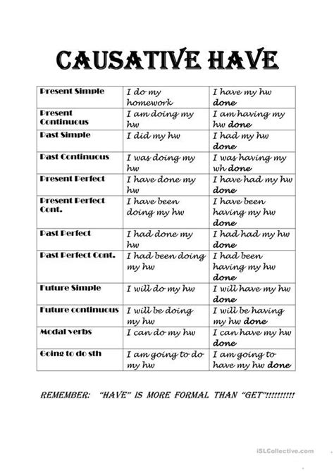 Causative Have English ESL Worksheets For Distance Learning And Physical C English