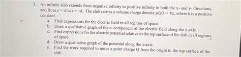 solved 3 an infinite slab extends from negative infinity to