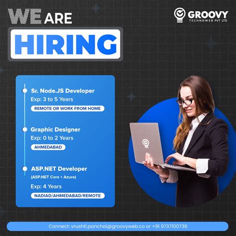 Vrushti Panchal On Linkedin Nodejsdeveloper Nodejs Backenddeveloper