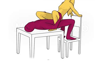 하늘 섹스 포지션 기술 개요 및 섹스 방법 아름다운 사진 및 gif