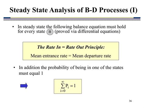 Ch06 Queuing And Simulationppt