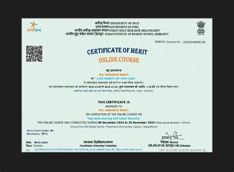 Cybersecurity Geospatialdata Isro Iirs Professionaldevelopment