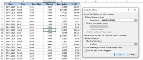 Quick Overview On Pivot Table In Excel Excel Unlocked