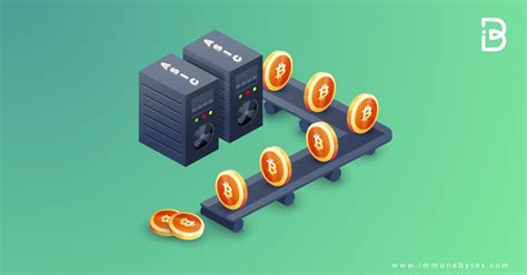 Bitcoin Mining ASIC Prices Surging Heres Why ImmuneBytes